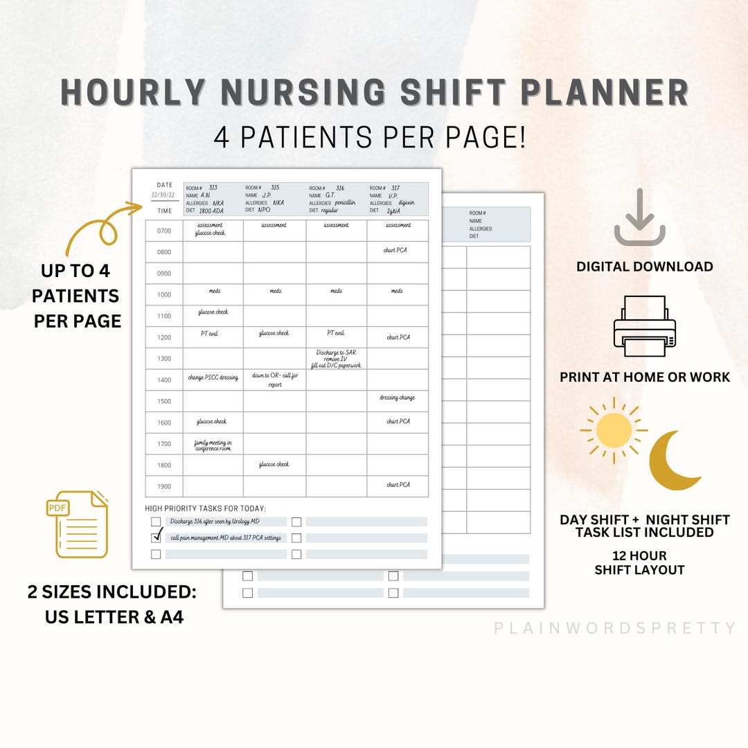 Nurse Digital Planner, Nurse Shift Planner, Nurse Planner, Nurse Shift ...