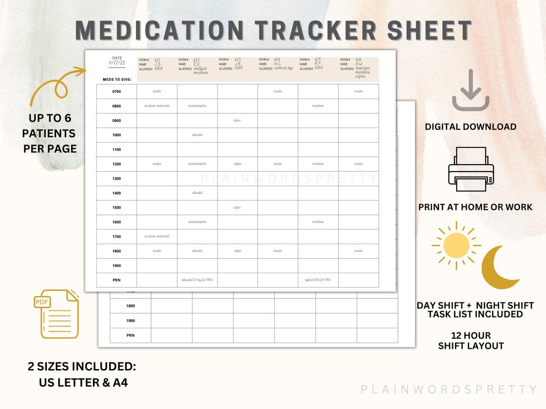 Nurse Medication Sheet, Nurse Med Sheet, Nurse Med Planner, Nurse MAR ...