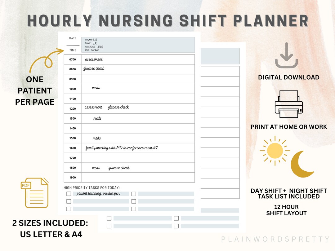Nurse Digital Planner, Nurse Shift Planner, Nurse Planner, Nurse Shift ...