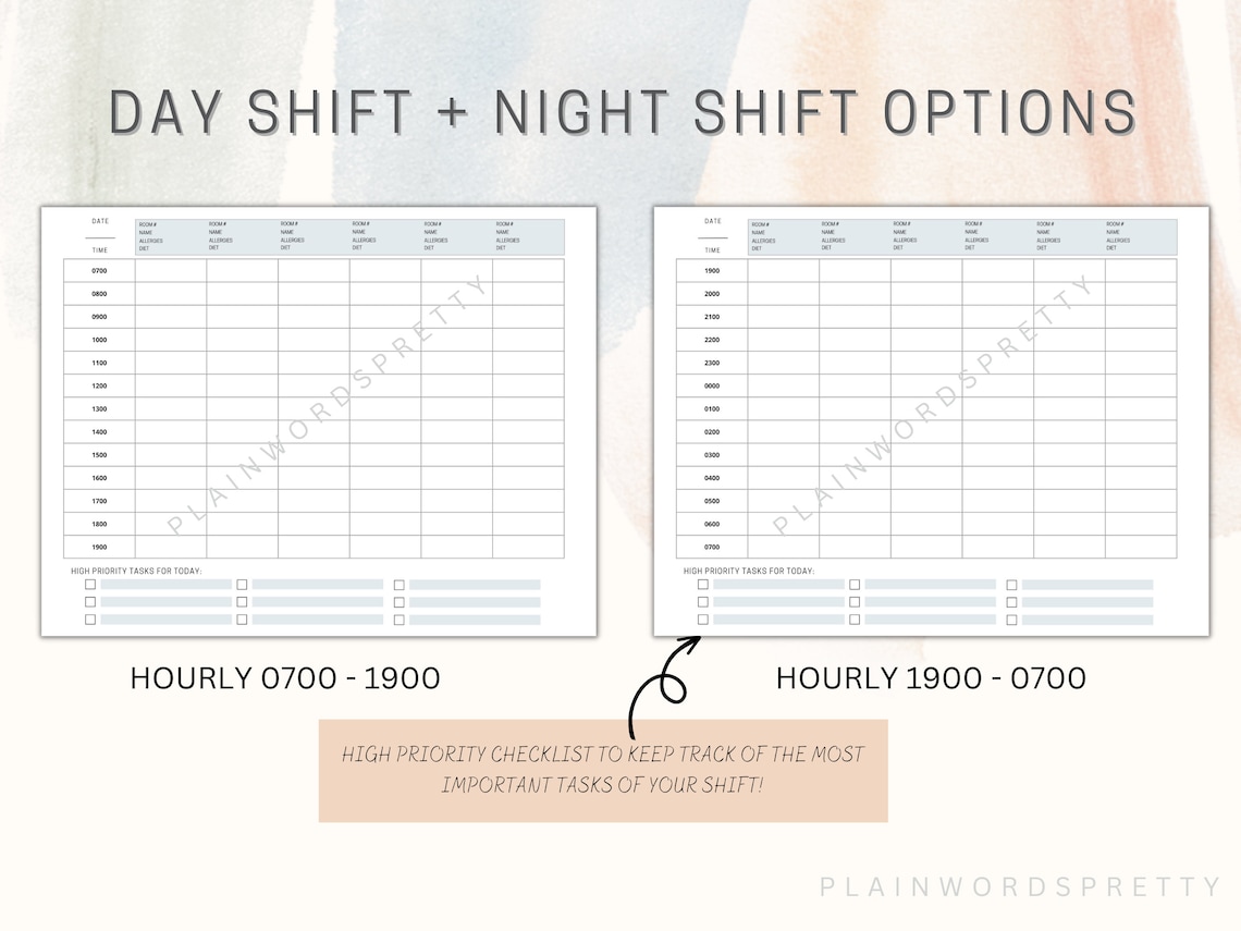 Nurse Digital Planner, Nurse Shift Planner, Nurse Planner, Nurse Shift ...