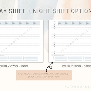 Nurse Digital Planner, Nurse Shift Planner, Nurse Planner, Nurse Shift ...