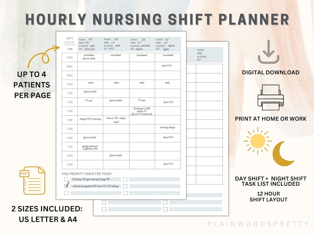 Nurse Digital Planner, Nurse Shift Planner, Nurse Planner, Nurse Shift ...