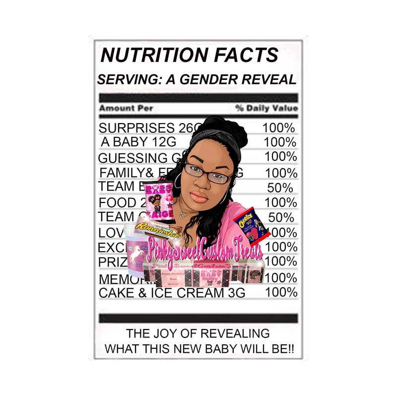 Prom Nutritional Facts - Etsy