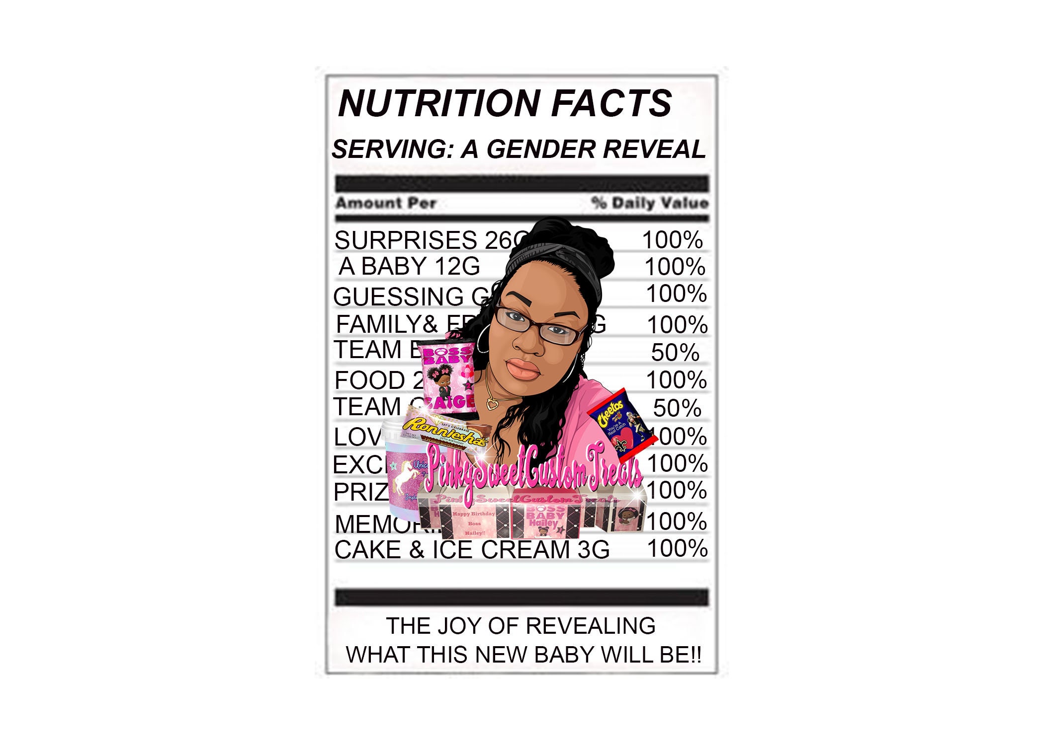 Gender Reveal Nutrition Facts-digital-instant Download-png-jpeg - Etsy