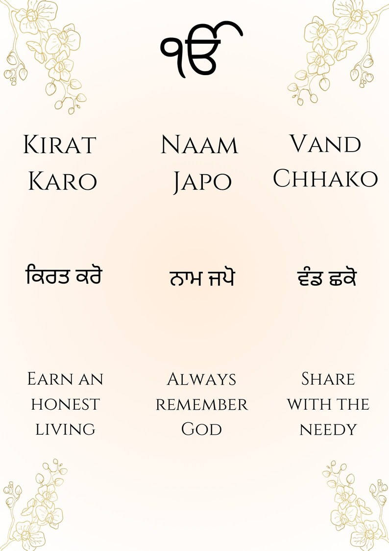 Sikhi Inspirational Digital Print Kirat Karo, Naam Japo, Vand Chhako ...