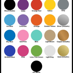 Narc Ness Monsters Hockey Vinyl Decal Sticker Indoor Outdoor for Car ...