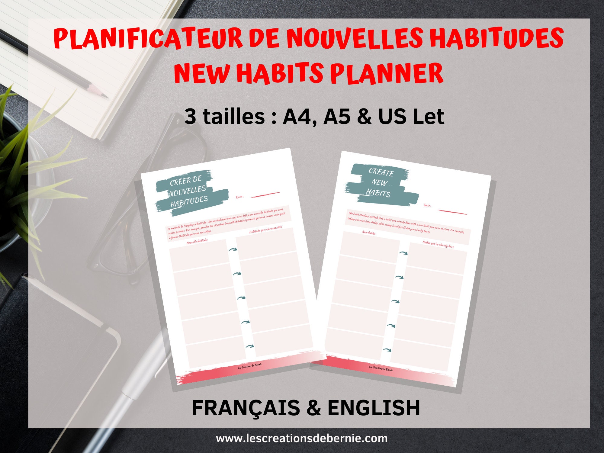 New Habits Planner Habits Worksheet Habits Stacking Method - Etsy India