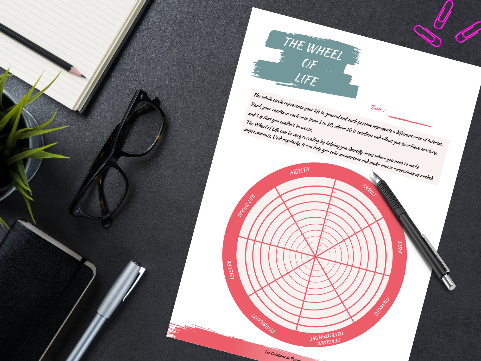 Wheel of life printable life coaching life balance wheel self ...