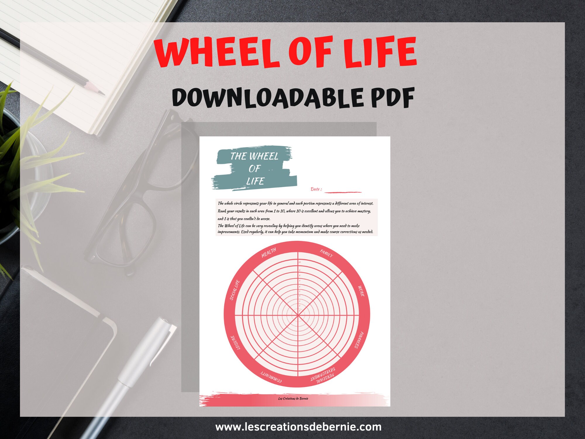 Wheel of Life Printable Life Coaching Life Balance Wheel Self ...