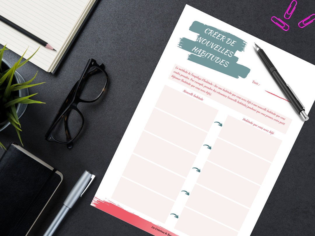 New Habits Planner Habits Worksheet Habits Stacking Method Habit ...