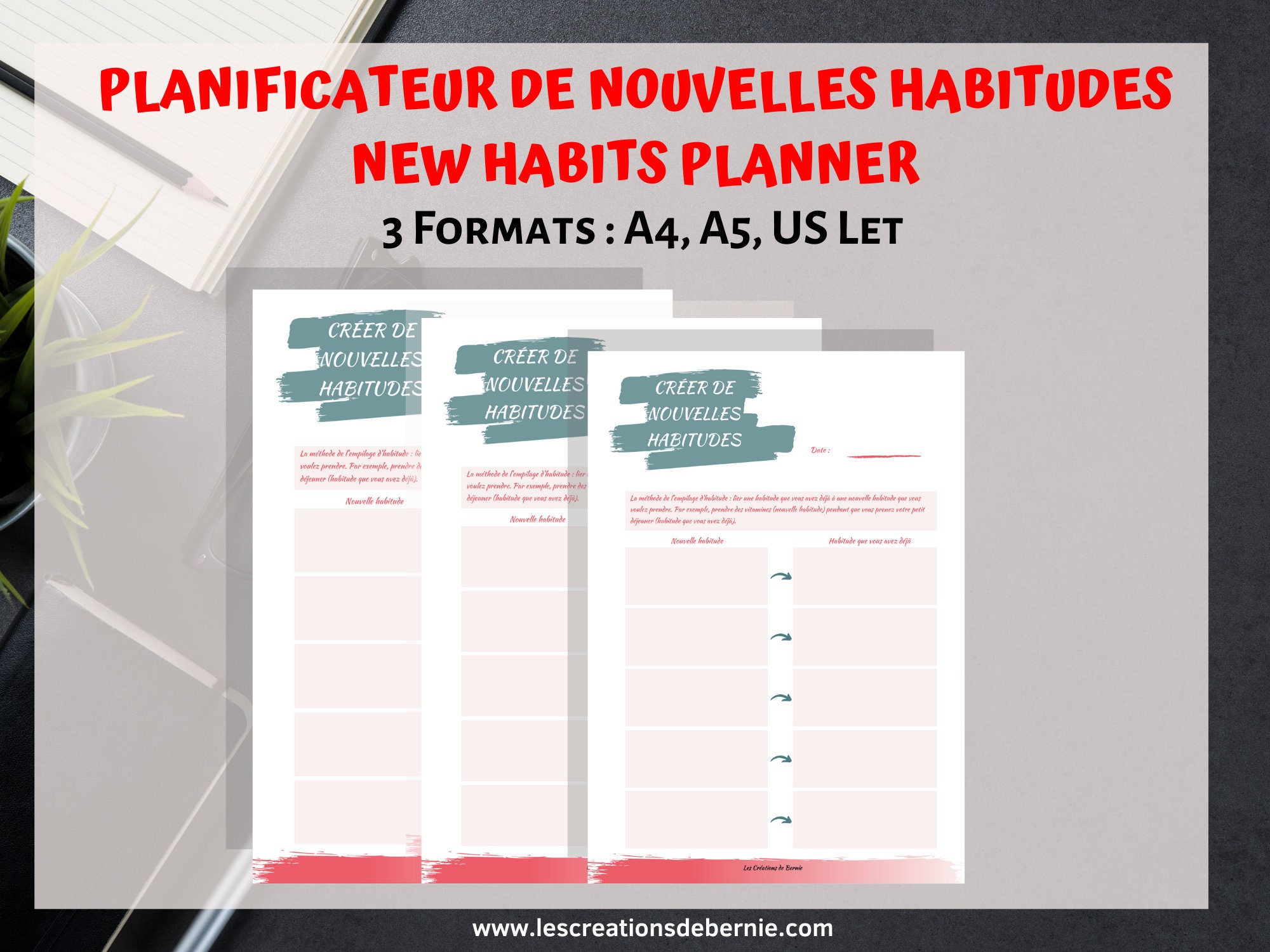 New Habits Planner Habits Worksheet Habits Stacking Method | Etsy