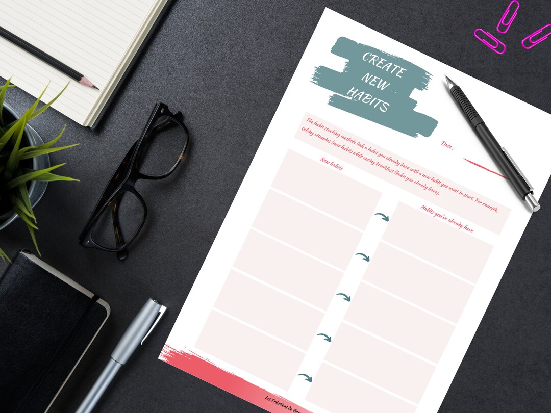 New Habits Planner Habits Worksheet Habits Stacking Method Habit ...