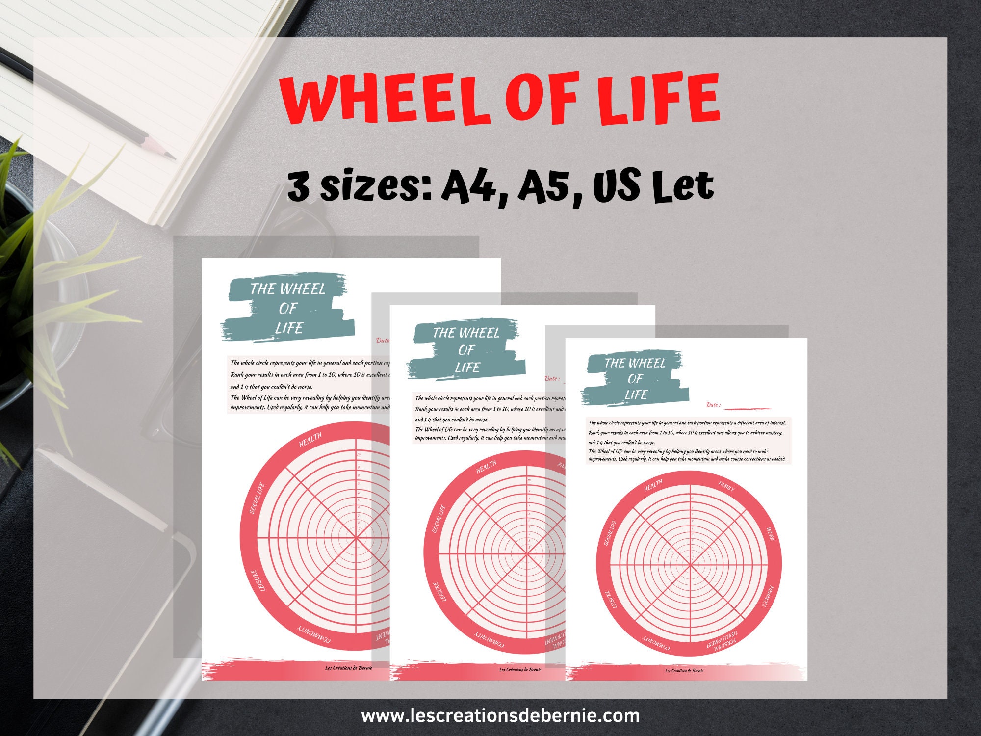 Wheel of Life Printable Life Coaching Life Balance Wheel Self ...