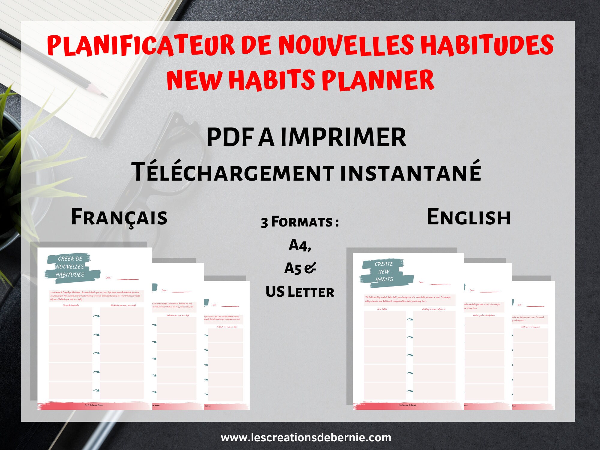 New Habits Planner Habits Worksheet Habits Stacking Method | Etsy