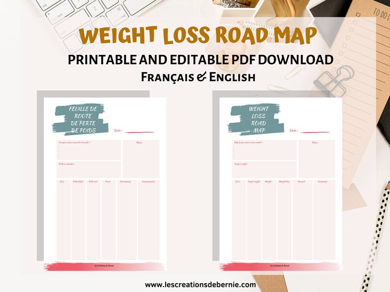 Weight Loss Road Map Planner Printable Worksheet Organizer Bullet ...
