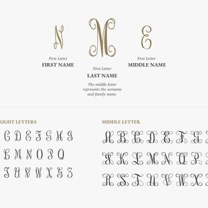 Monogram Personalized Oval Locket, Gold Filled, Silver, Minimalist ...