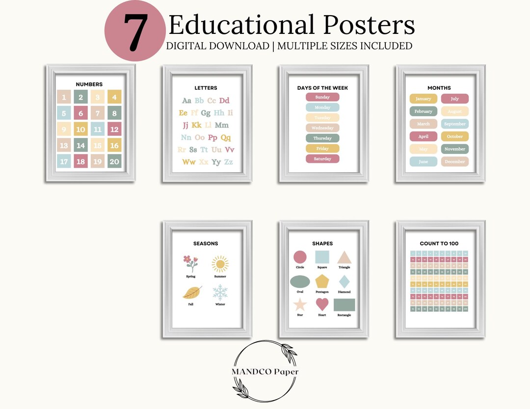 Educational Posters, Alphabet Poster, Homeschool Prints Set of 7, Boho ...