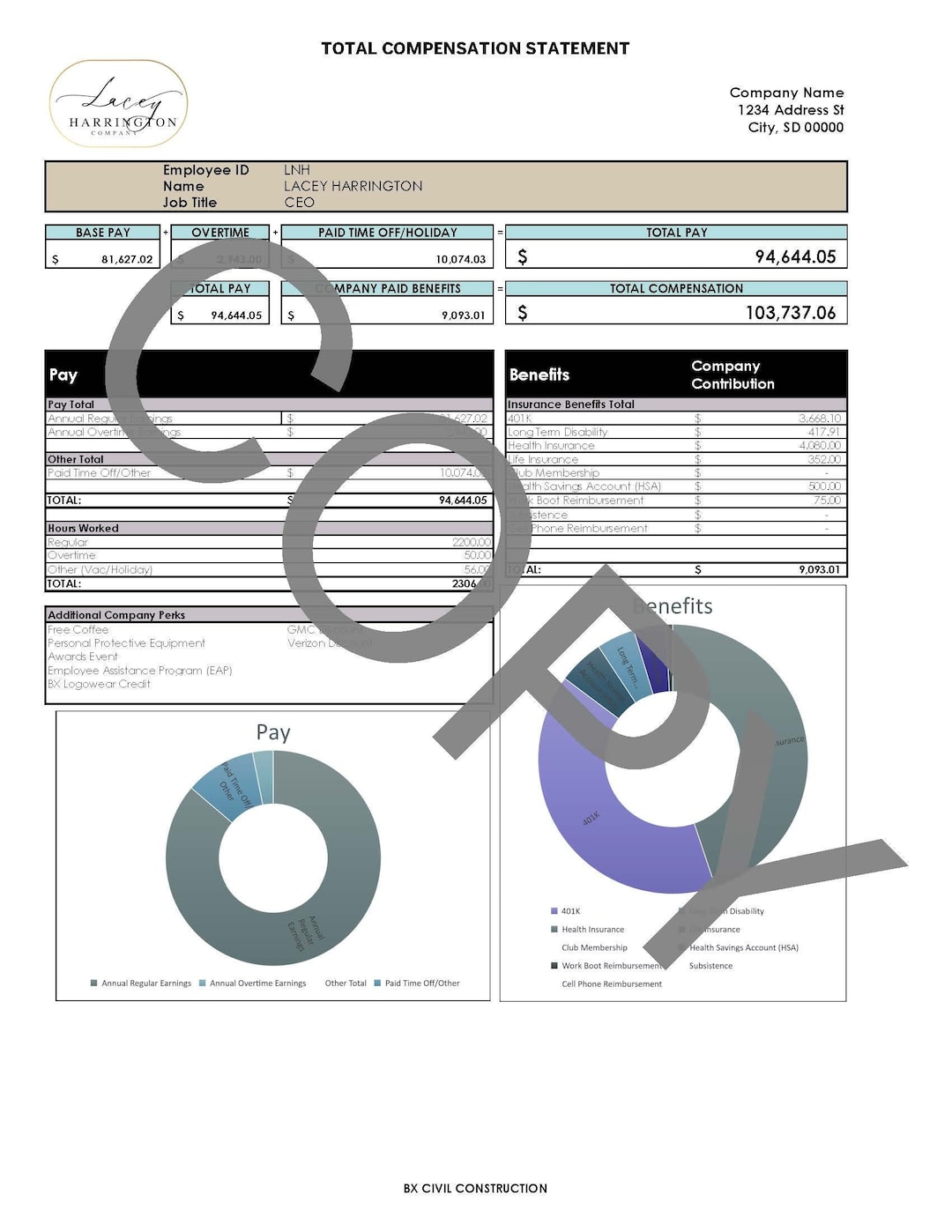 Total Compensation Statement Total Rewards Statement - Etsy