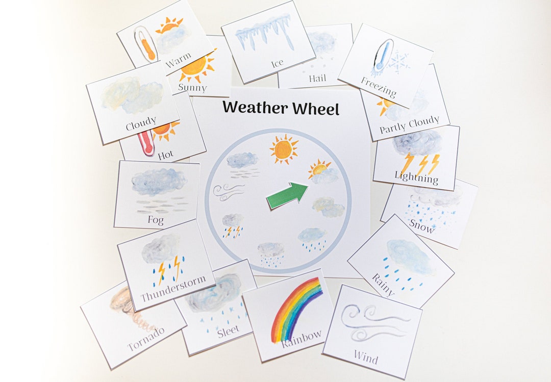 Weather Wheel and Three Part Cards - Etsy