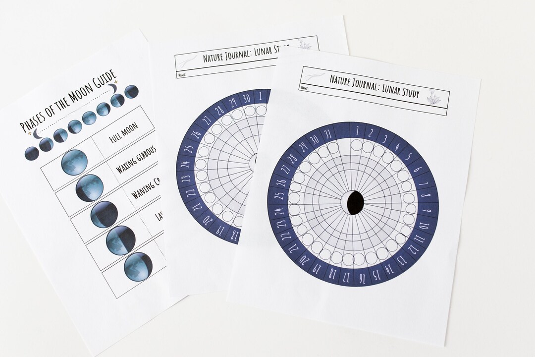 Lunar Phenology Wheel and Free Moon Phase Guide | Insert for Bullet or ...