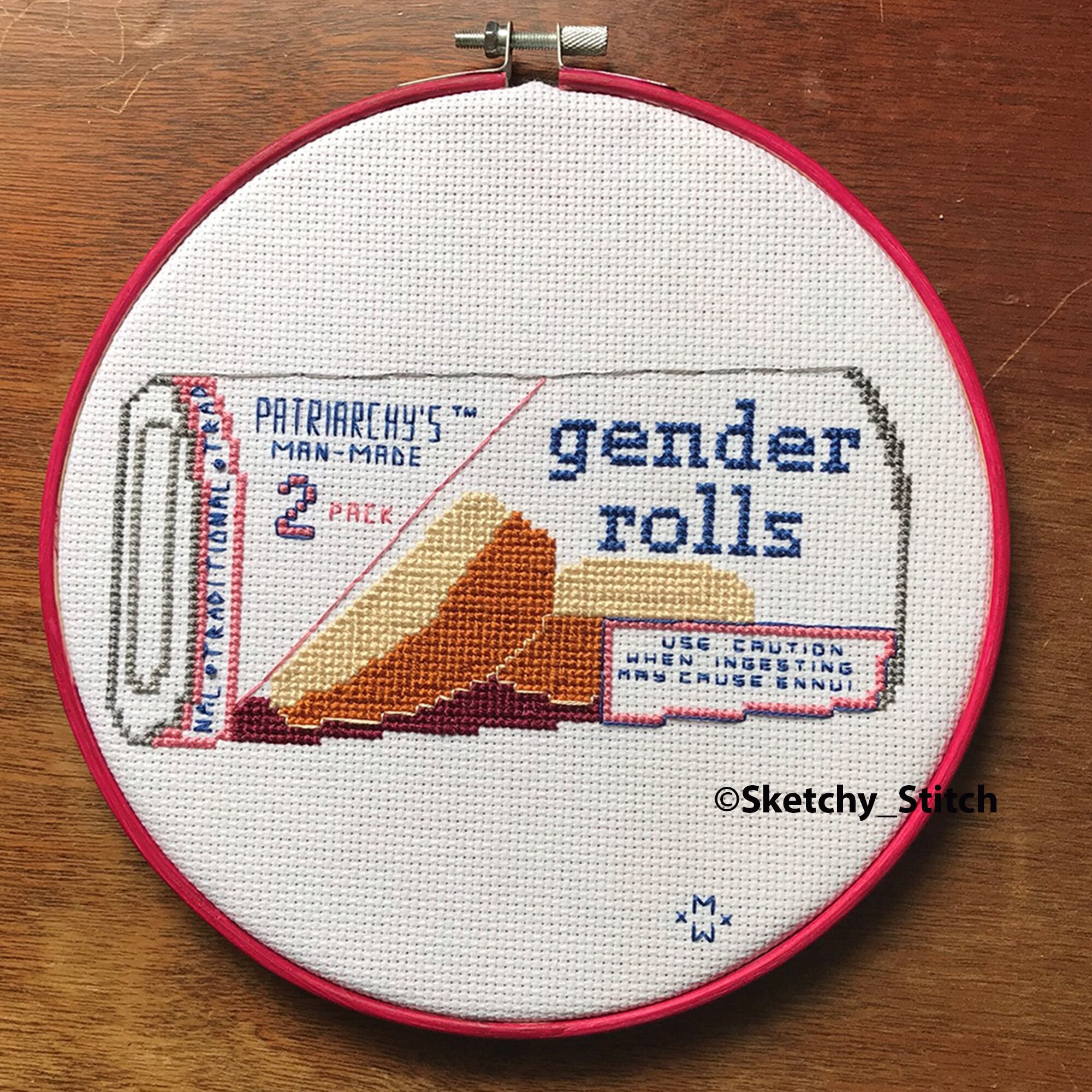PATTERN Gender Rolls Instant PDF Download Modern Subversive Feminist ...