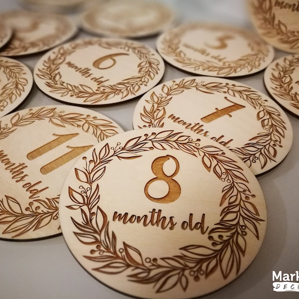 Cards for Each Month of the Year - Etsy