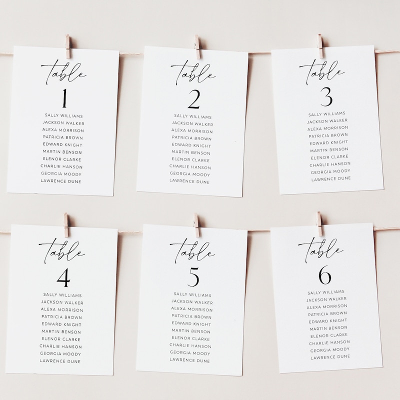 Table Assignment - Etsy