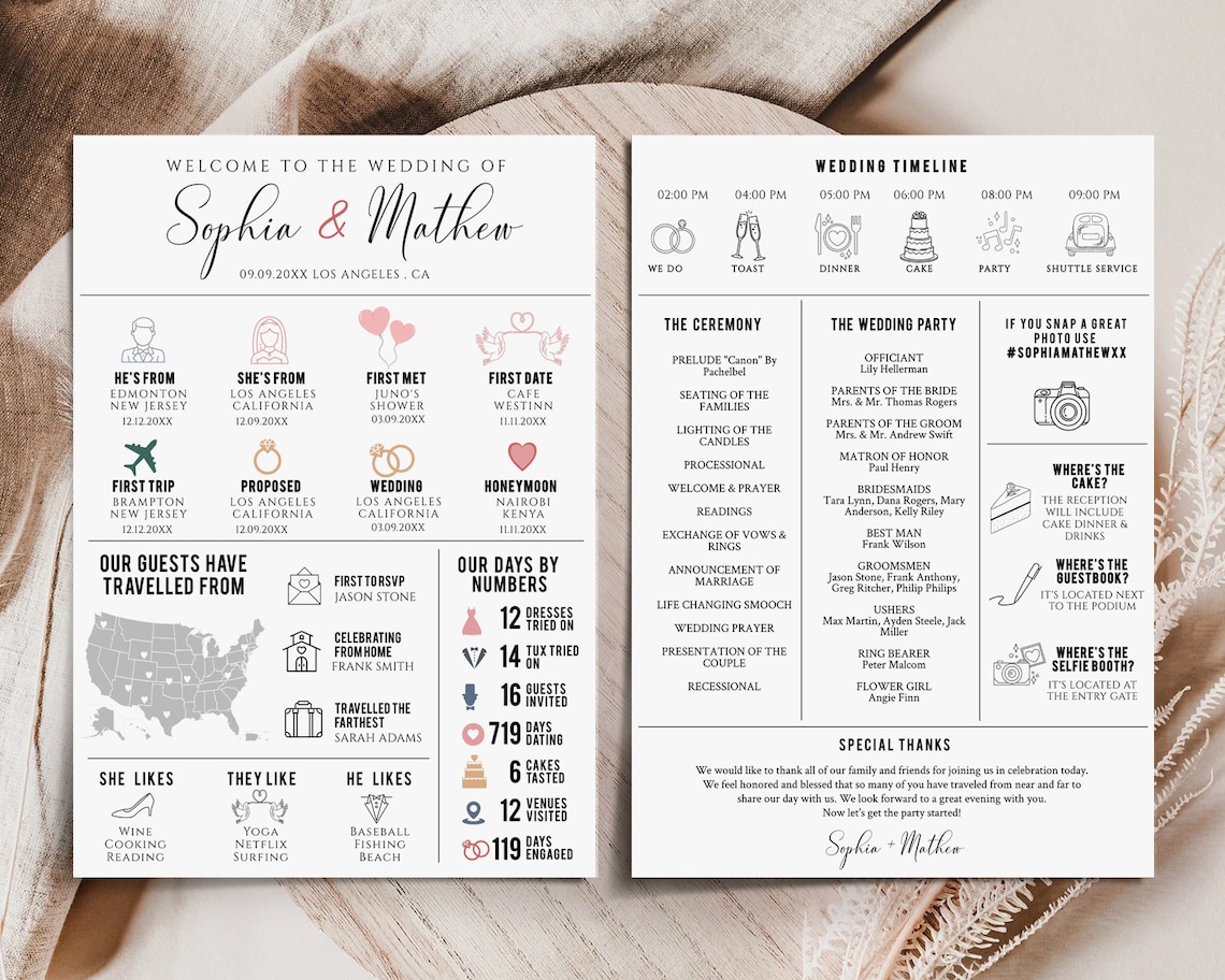 Infographic Wedding Program Template, Editable Reception Program, Funny ...
