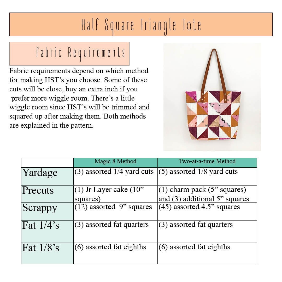 The Classic Tote Pattern Digital Download PDF | Etsy