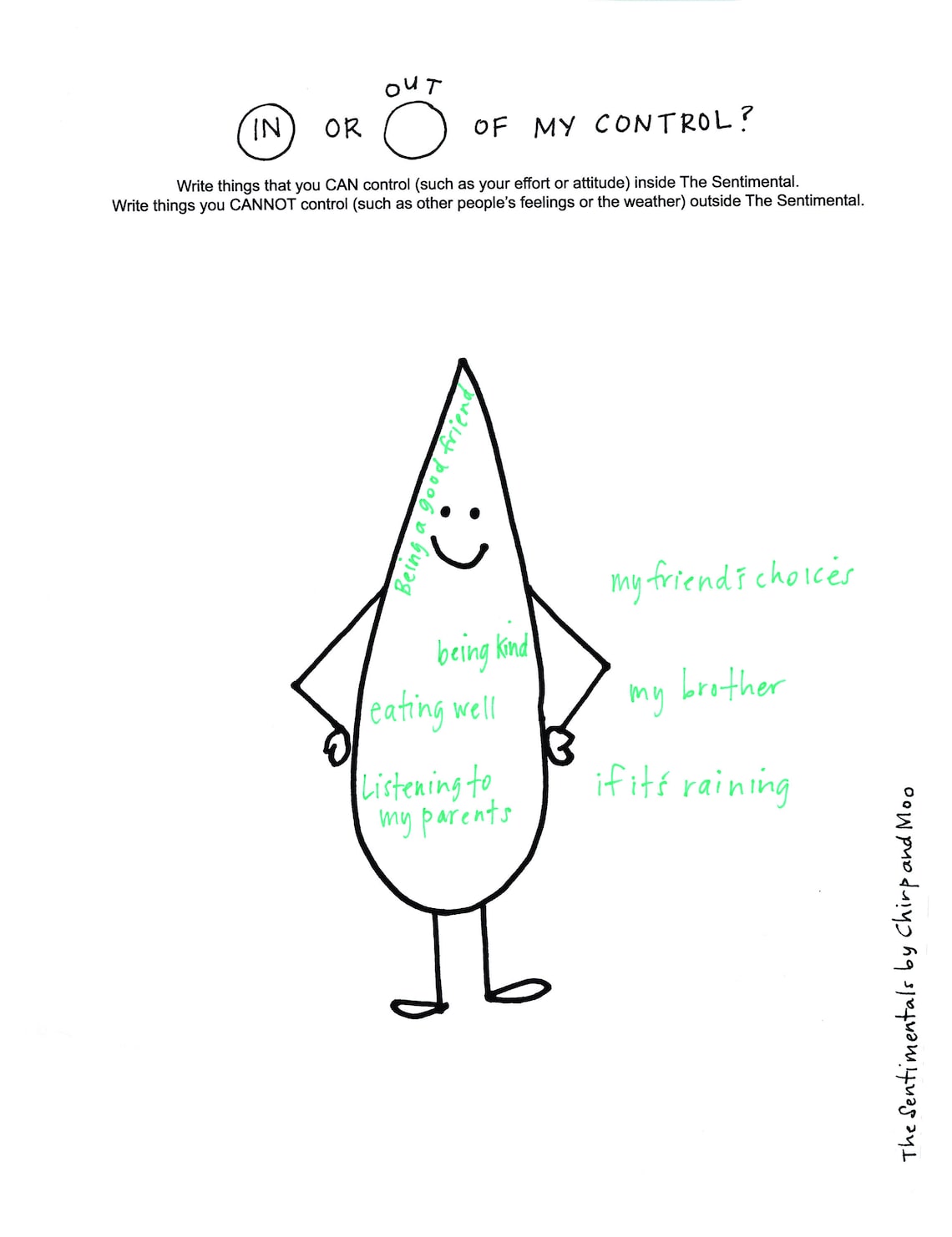 What Can I Control Printable Worksheet for Kids - Etsy