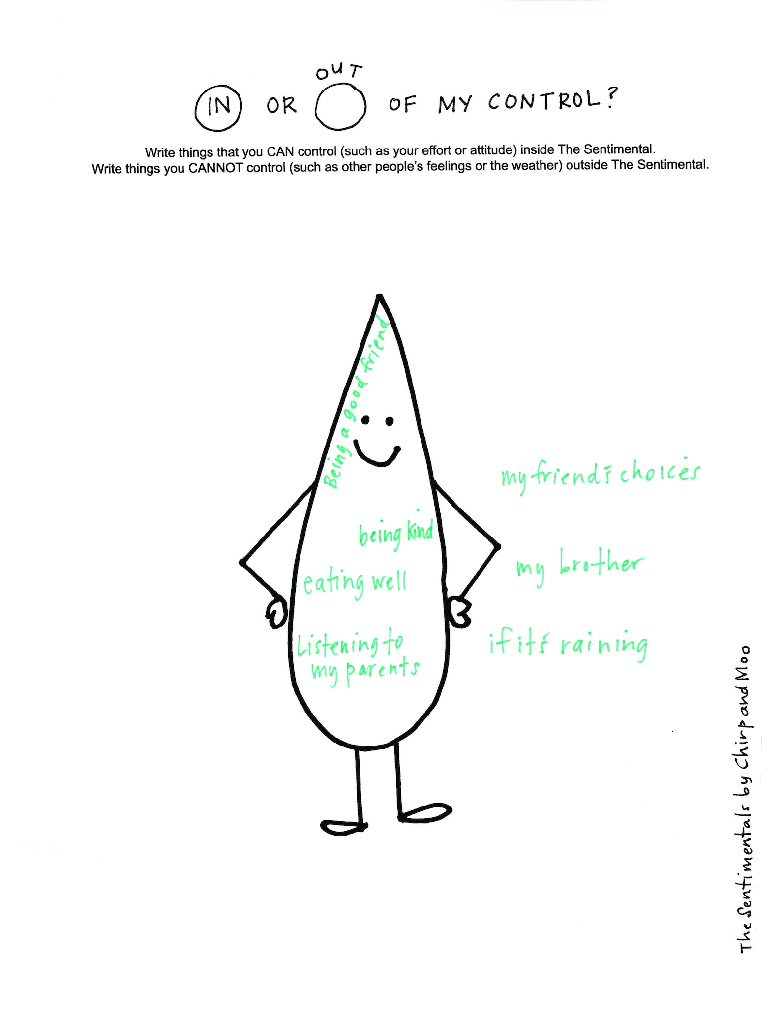 What Can I Control Printable Worksheet for Kids - Etsy