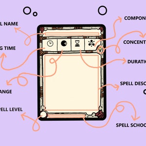 Printable Blank Barbarian Spell Cards - Dnd 5e - Full Colour - Fillable ...