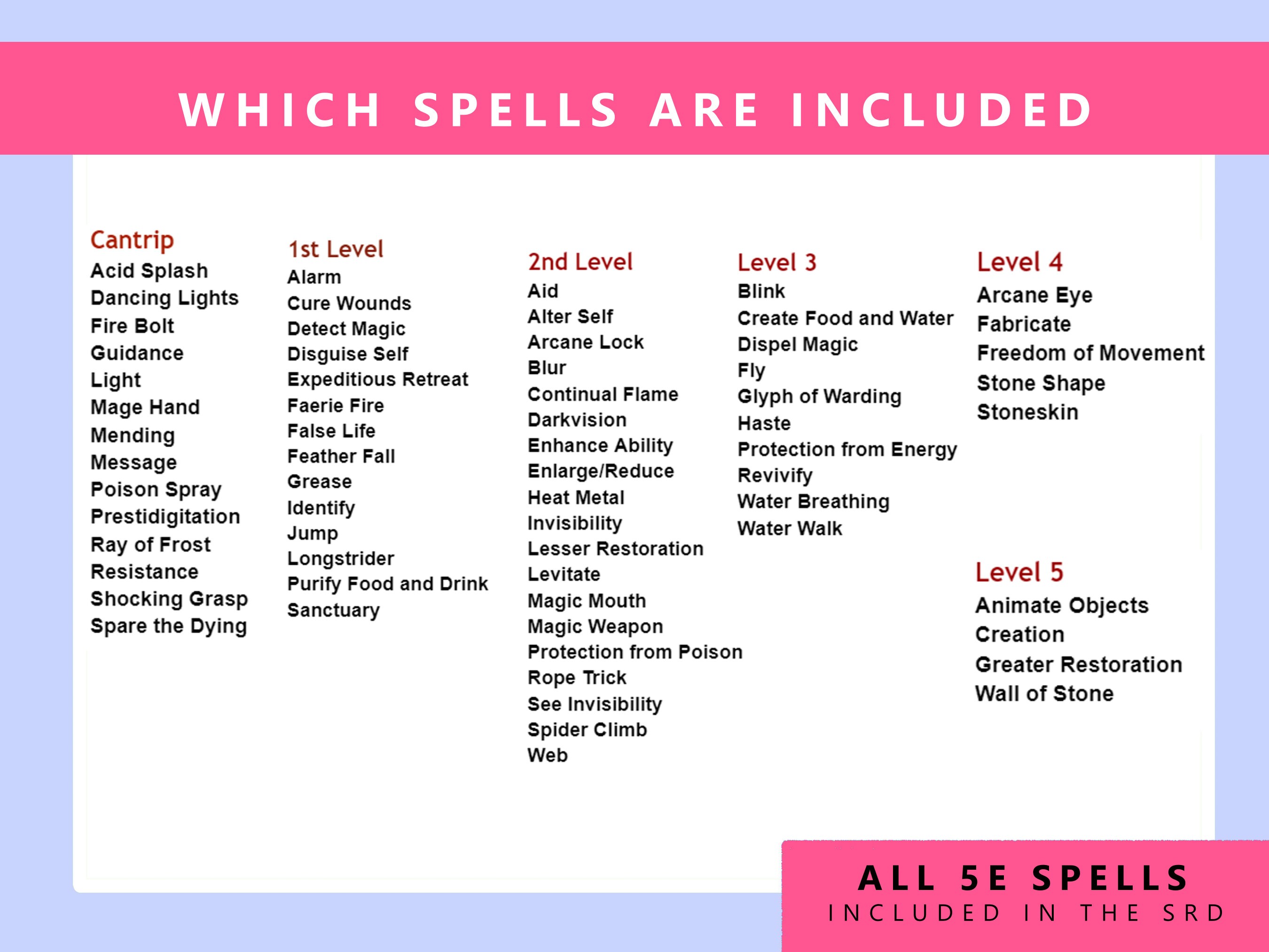 All 5E Spells Artificer Spell Cards Dnd 5e Full Colour Printable - Etsy