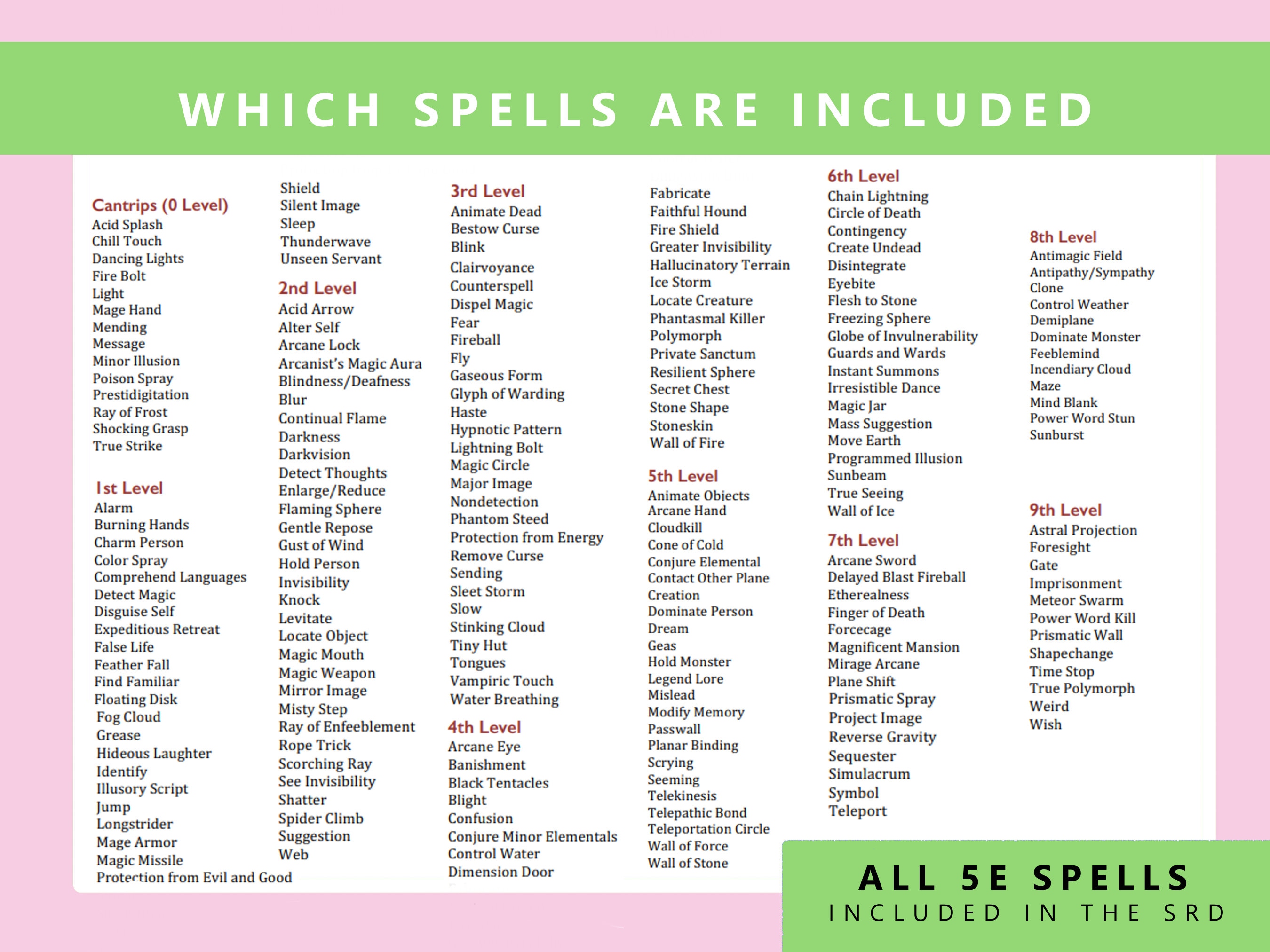 All 5E Spells Wizard Spell Cards Dnd 5e Full Colour - Etsy