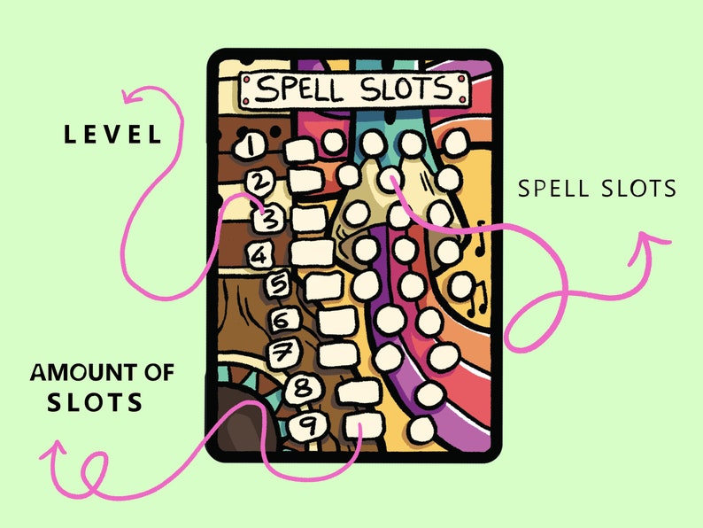 Bard 5e Printable Spell Slot Tracker - Etsy