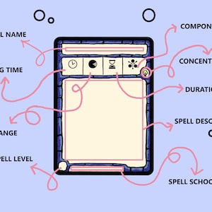 Printable Monk Blank Spell Cards - Dnd 5e - Full Colour - Fillable PDF ...