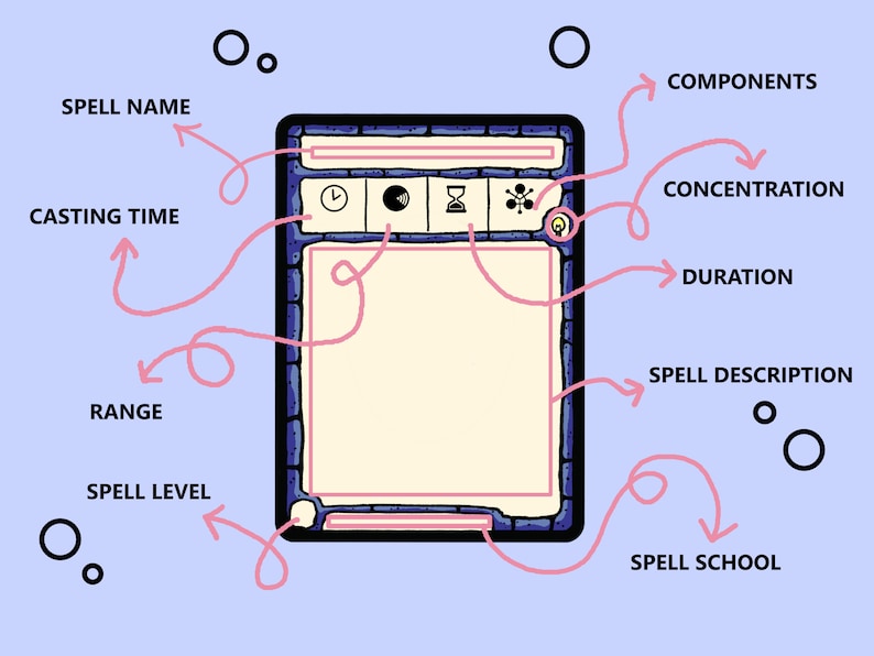 Printable Monk Blank Spell Cards - Dnd 5e - Full Colour - Fillable PDF - Etsy