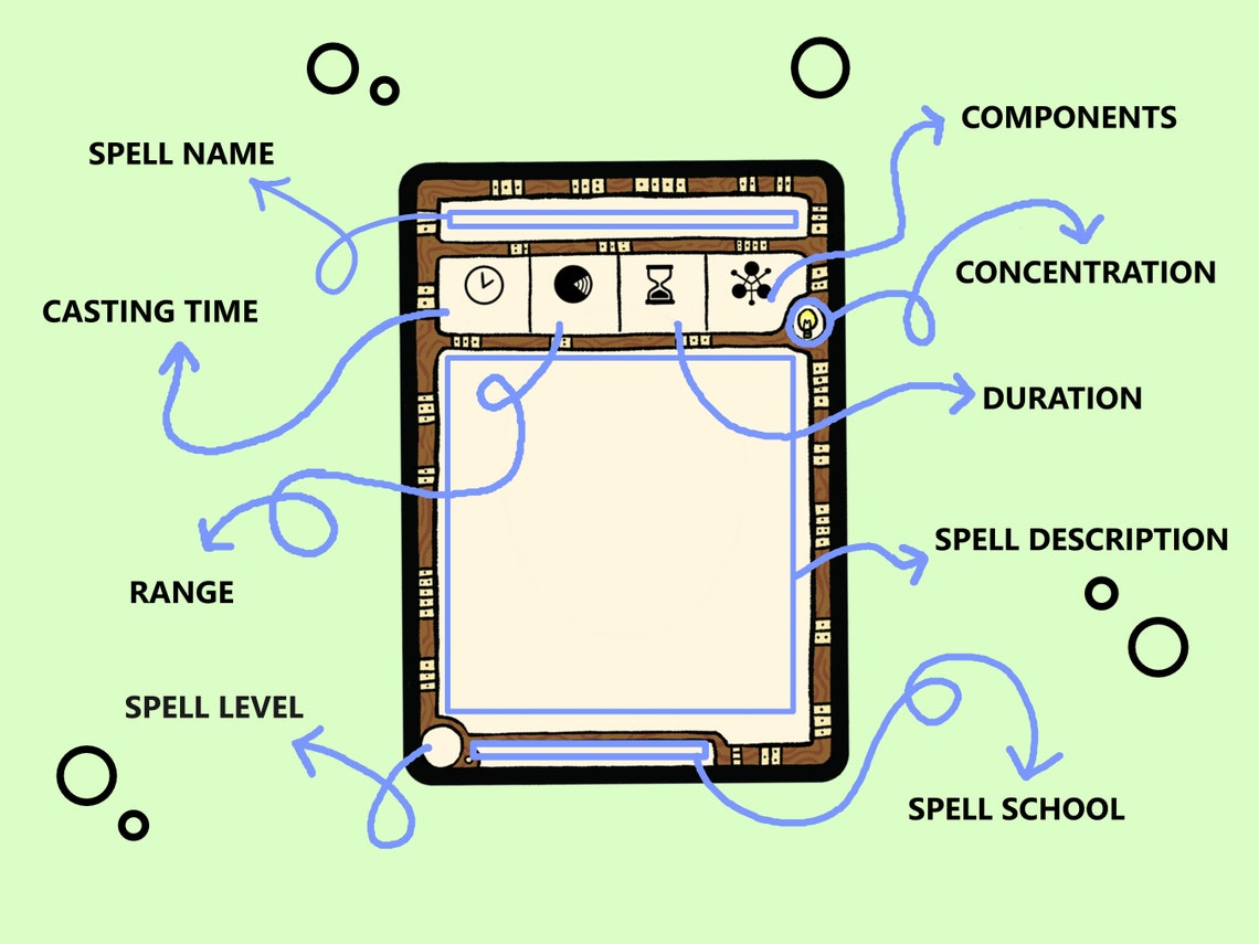 Dnd Blank Spell Cards ALL CLASSES Printable D&D 5e - Etsy