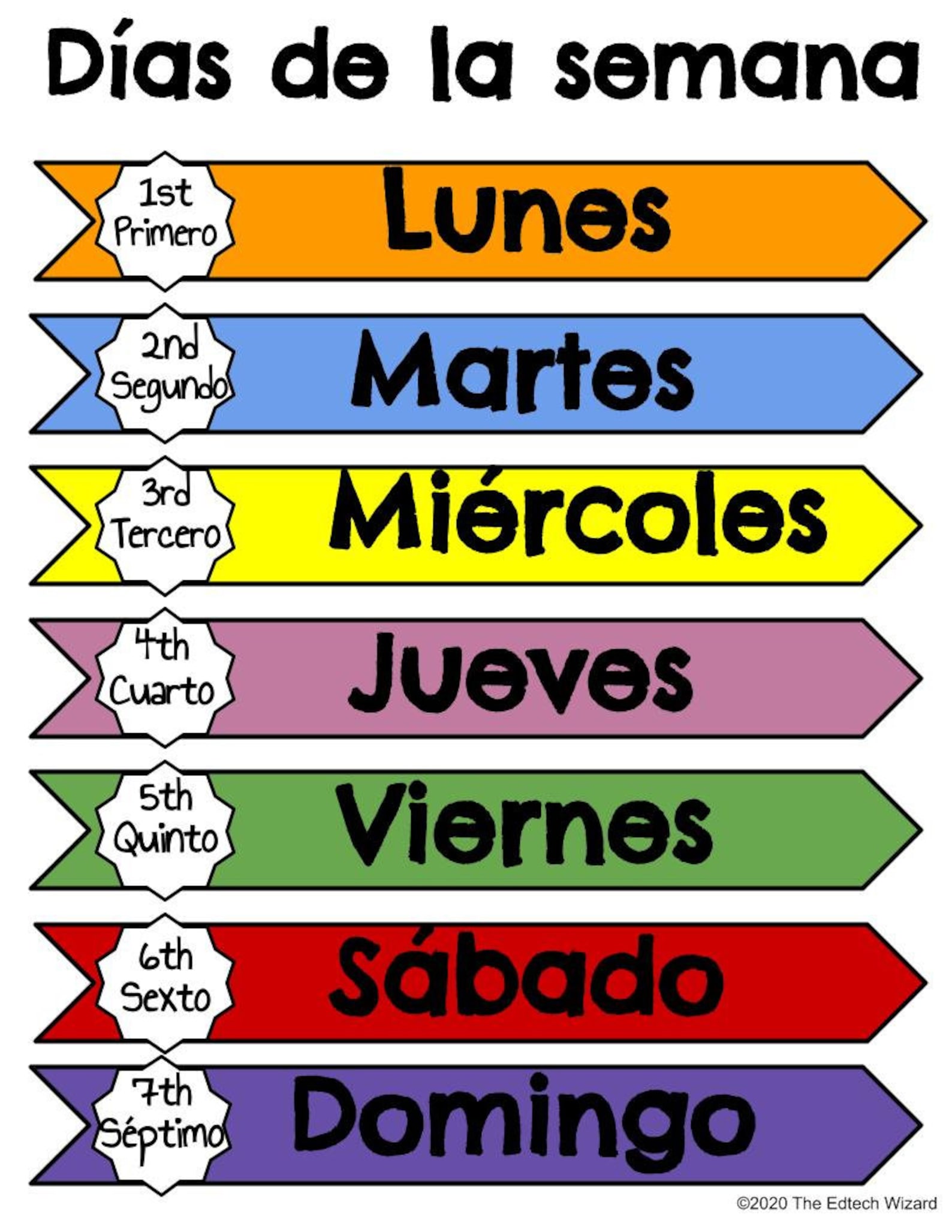 Días de la semana, Meses del año, imprimible, utilería para el aula ...