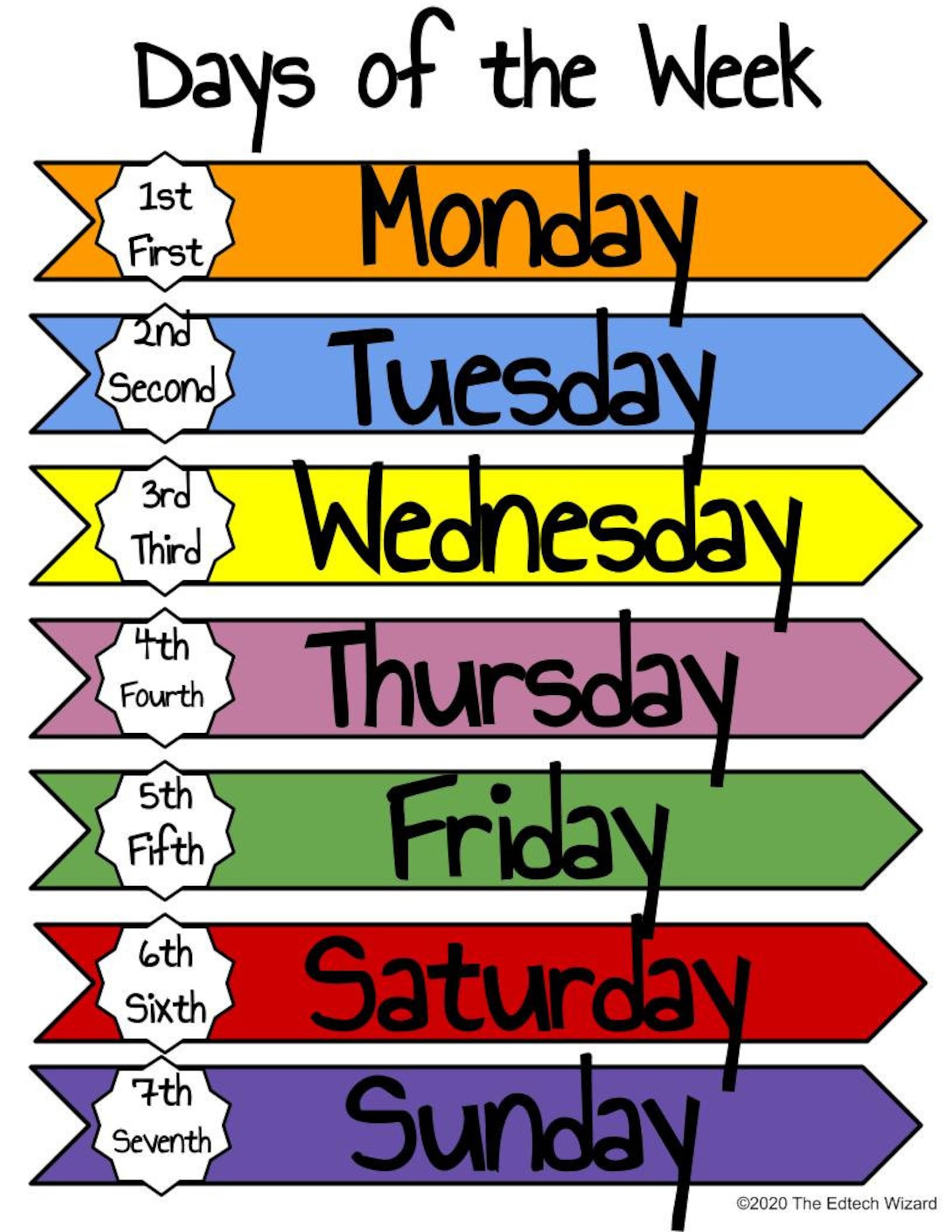 Days of the Week, Months of the Year, Printable, Vipkid, Gogokid ...