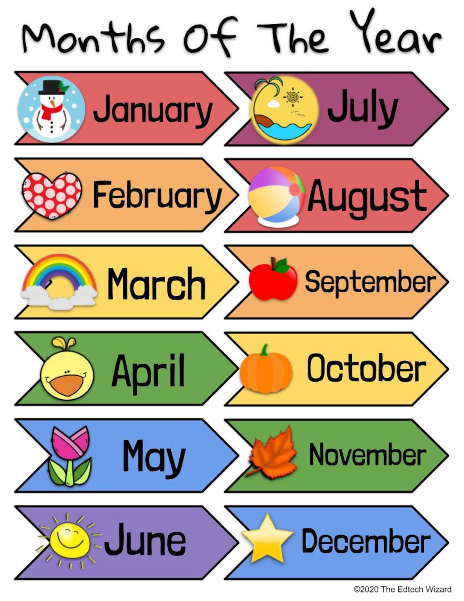 Days of the Week, Months of the Year, Printable, Vipkid, Gogokid ...
