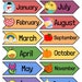 Days of the Week, Months of the Year, Printable, Vipkid, Gogokid ...
