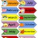 Days of the Week, Months of the Year, Printable, Vipkid, Gogokid ...