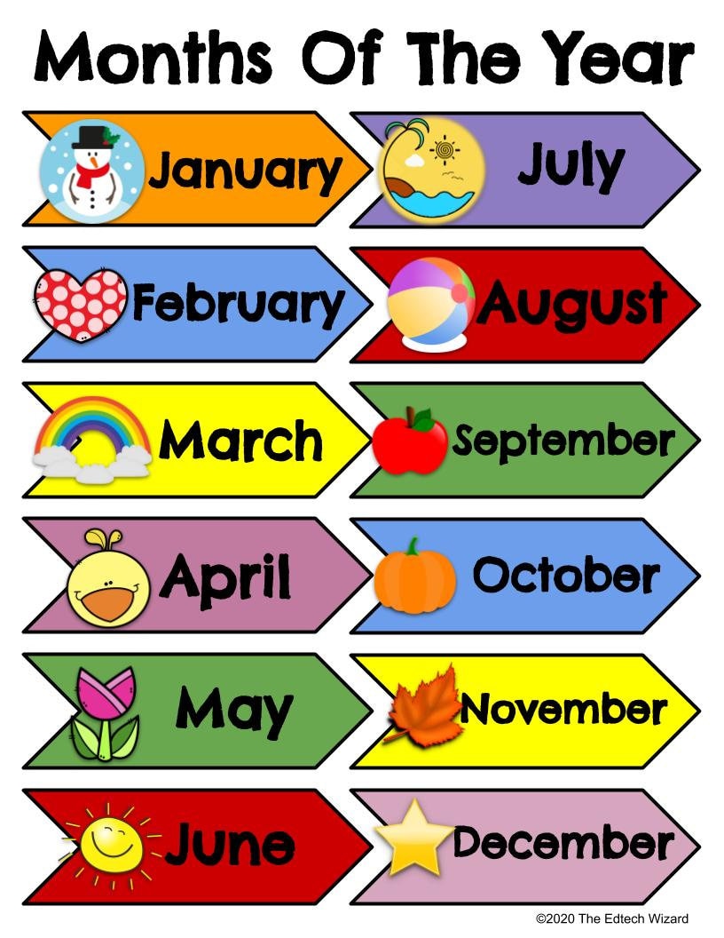 Days of the Week, Months of the Year, Printable, Vipkid, Gogokid ...