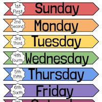 Days of the Week Classroom Poster - Printable Colorful Educational ...