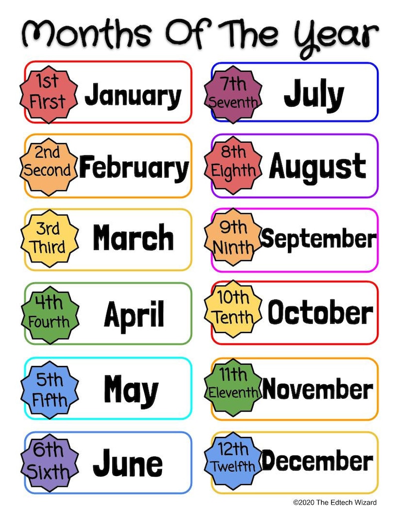 Days of the Week, Months of the Year, Printable, Vipkid, Gogokid ...
