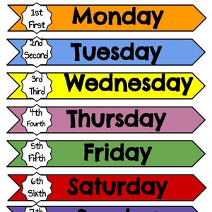 Days of the Week, Months of the Year, Printable, Vipkid, Gogokid ...