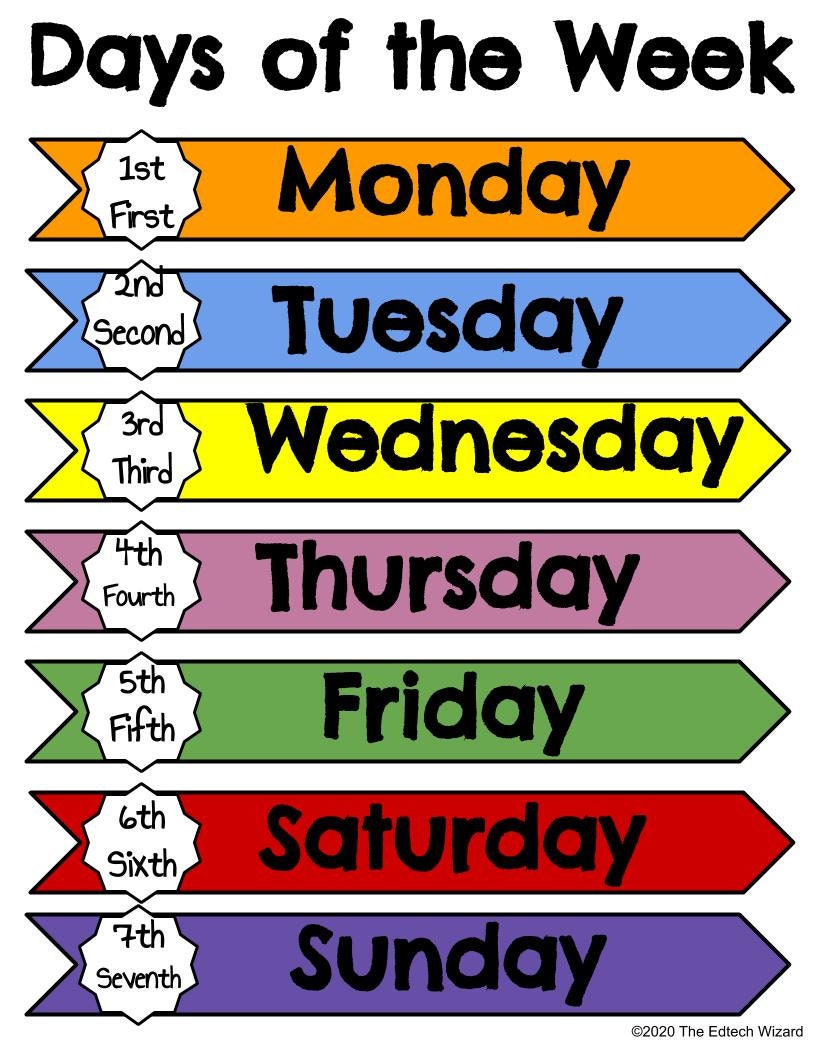 Days of the Week, Months of the Year, Printable, Vipkid, Gogokid ...