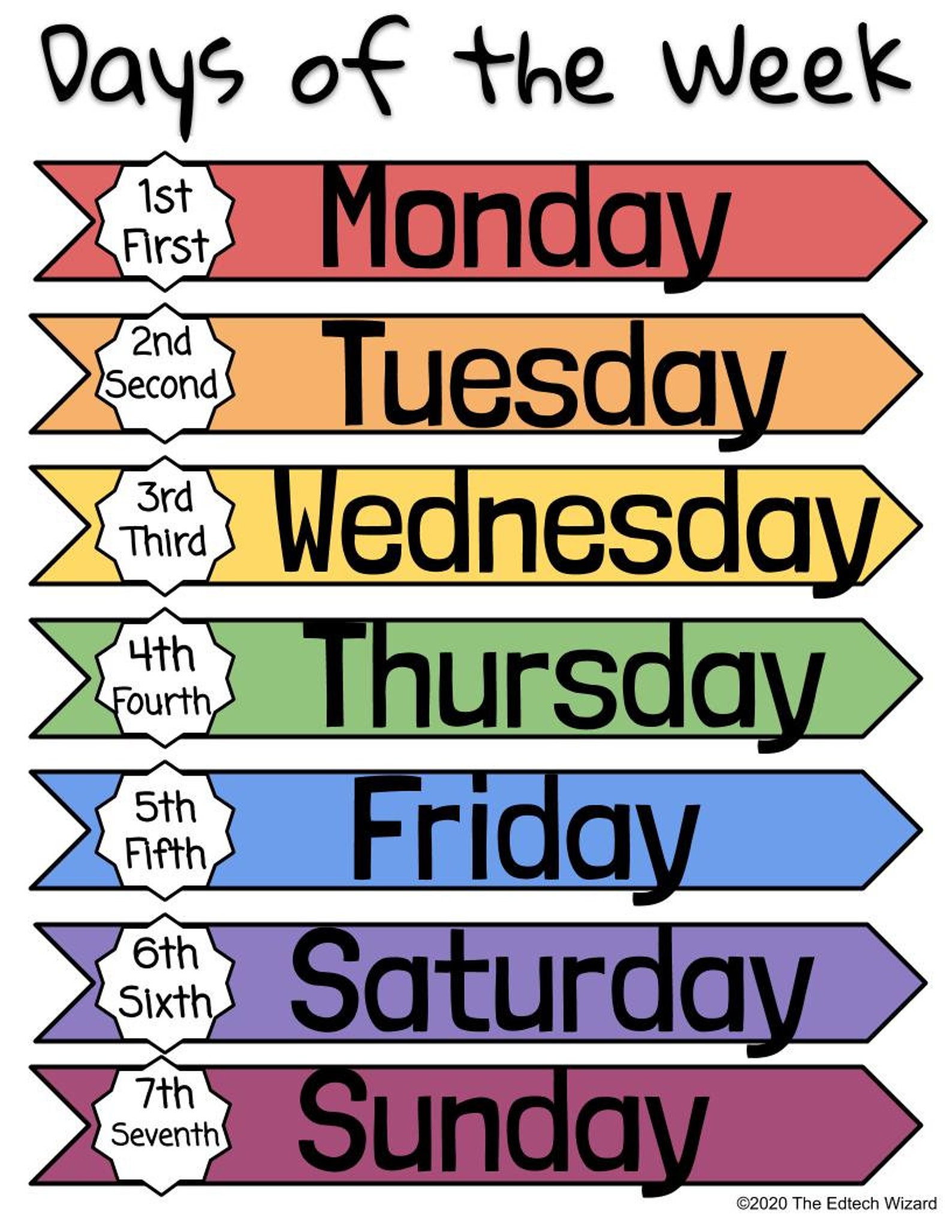 Days of the Week, Months of the Year, Printable, Vipkid, Gogokid ...