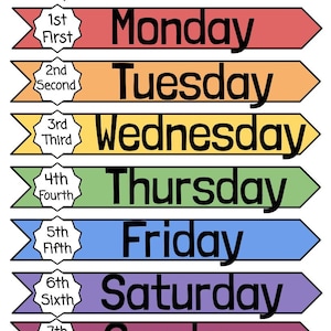 Days of the Week, Months of the Year, Printable, Vipkid, Gogokid ...